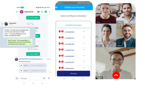 Focus on Important Key Insights of Mobile Softphone.